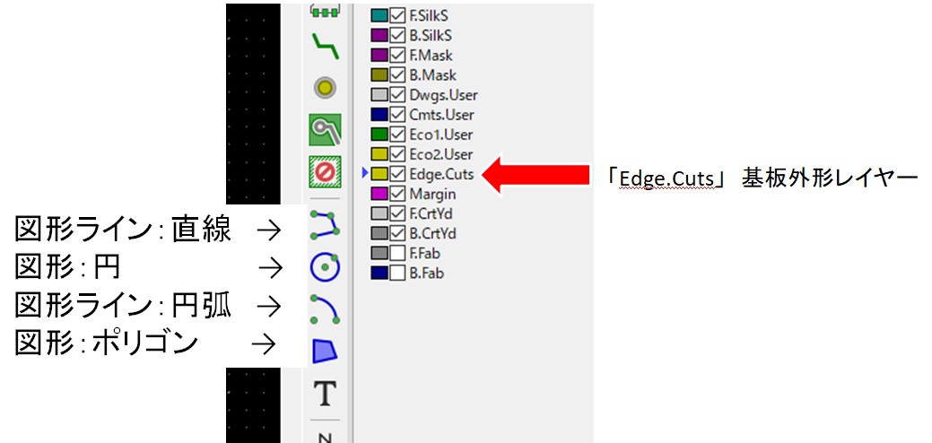 Draw the board outline with "PCB Layout Editor" - KiCad Master