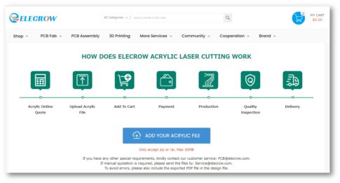よくある質問「ELECROWで発注するためには？」 - KiCadの達人